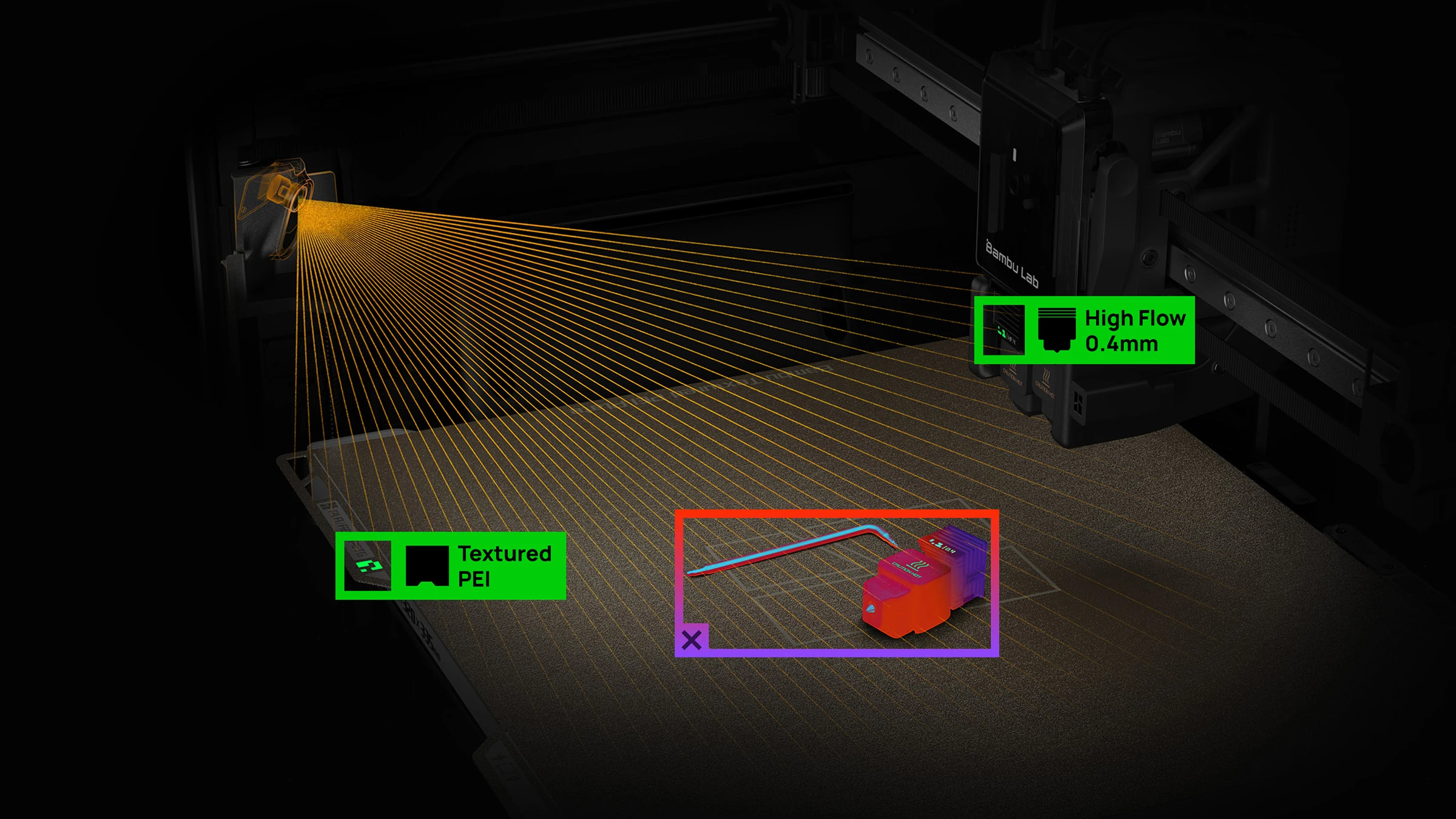 Bambu Lab H2D vs H2S Comparison 2025 | Which 3D Printer to Buy?