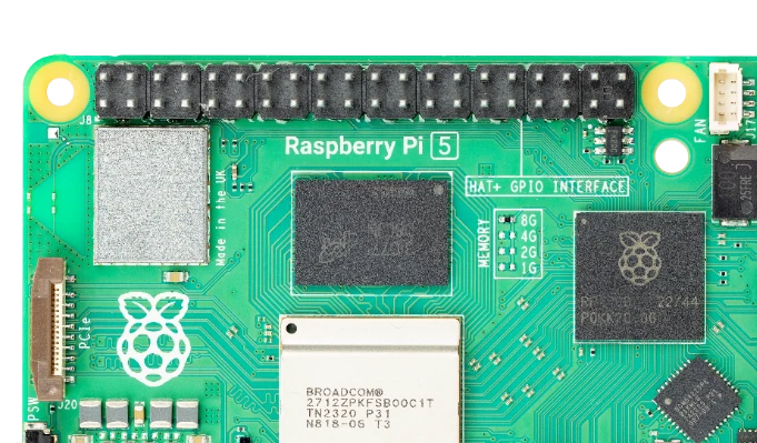 All About Raspberry Pi GPIO Pins – Complete Explanation by Model